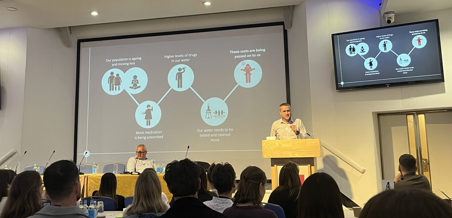 Integrating Physical Activity into Health and Care Pathways: The Role ...